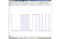 Diagnóstico de Bus LIN – TechLink Spanish
